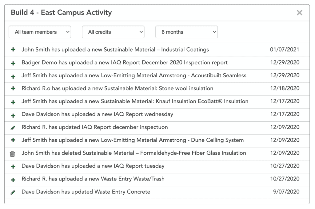 Best Construction Project Collaboration Software | Green Badger