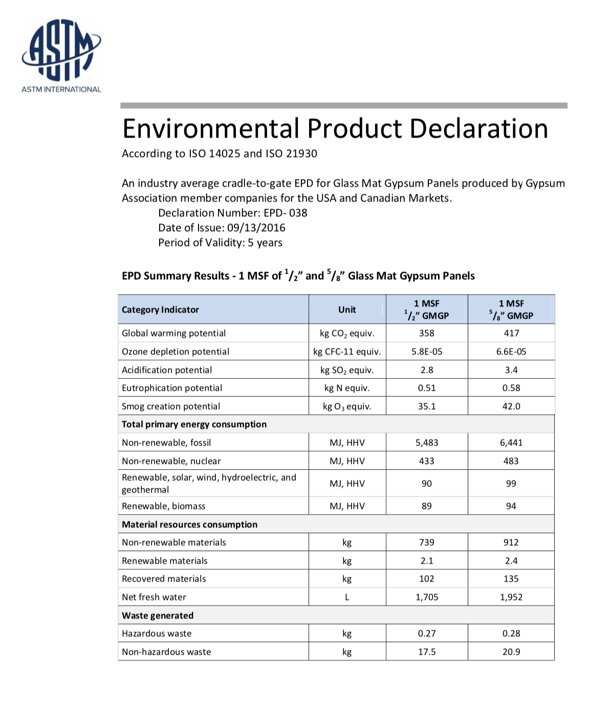 Finding EPDs for LEED v4 and v4.1 - Green Badger
