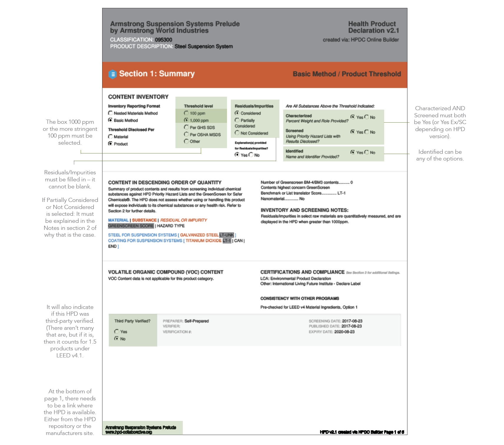 Finding LEED HPDs – Health Product Declarations for LEED v4 and v4.1