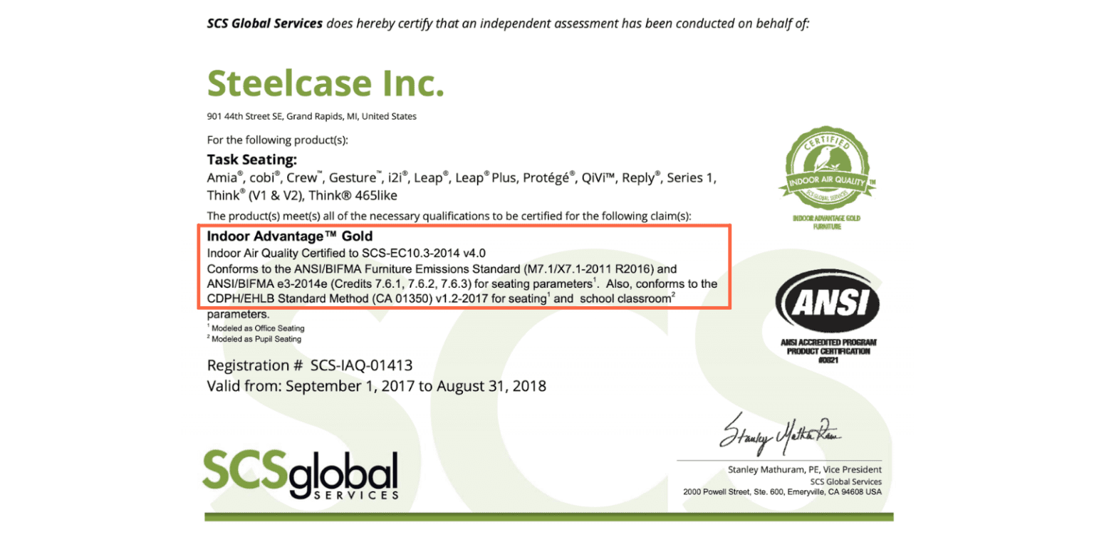 Guide to LEED v4 and v4.1 Construction - Green Badger