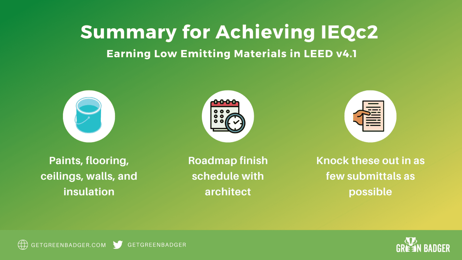 The Ultimate Guide to LEED v4 and v4.1 Construction - Green Badger