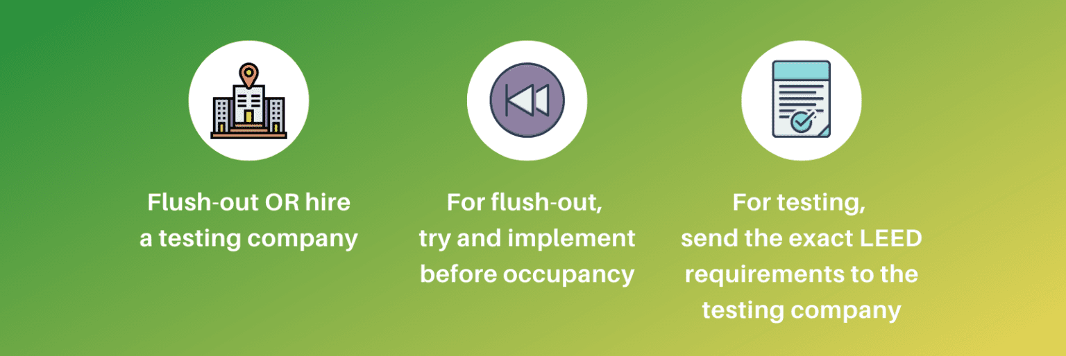 Guide to LEED v4 and v4.1 Construction - Green Badger