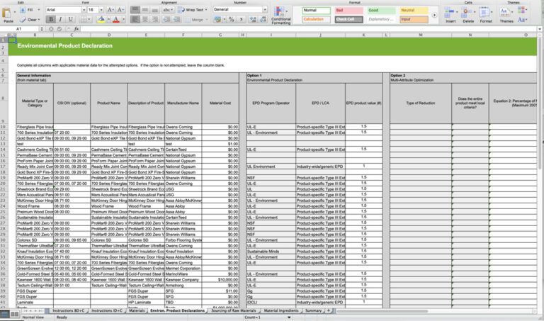 The Ultimate Guide to LEED v4 and v4.1
