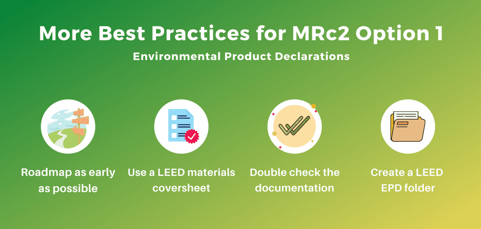 The Ultimate Guide to LEED v4 and v4.1 Construction - Green Badger