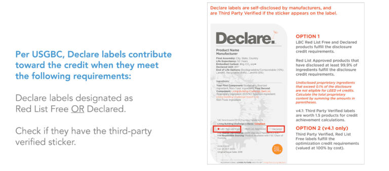 What are Declare Labels? - Green Badger