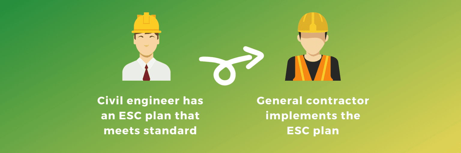 The Ultimate Guide to LEED v4 and v4.1 Construction - Green Badger