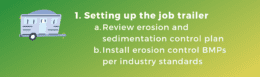 The Ultimate Guide to LEED v4 and v4.1 Construction - Green Badger