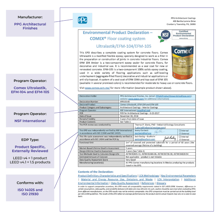 Environmental Product Declaration Examples - Green Badger