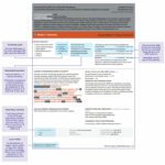 Health Product Declaration Examples - Green Badger