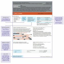 Health Product Declaration Examples - Green Badger