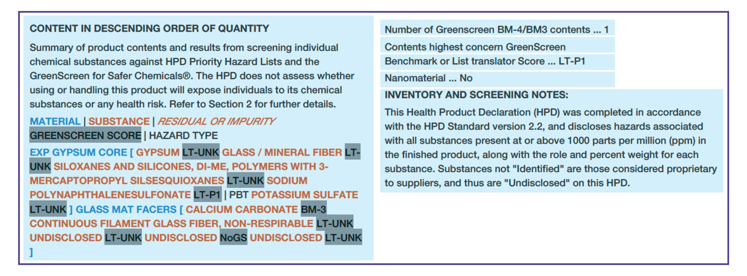 Health Product Declaration Examples - Green Badger