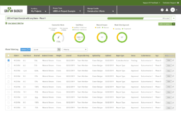 Waste Haulers ESG & LEED Project Use Case Study - Green Badger