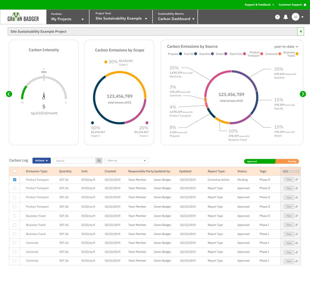 ESG Construction Reporting Software Platform | Green Badger