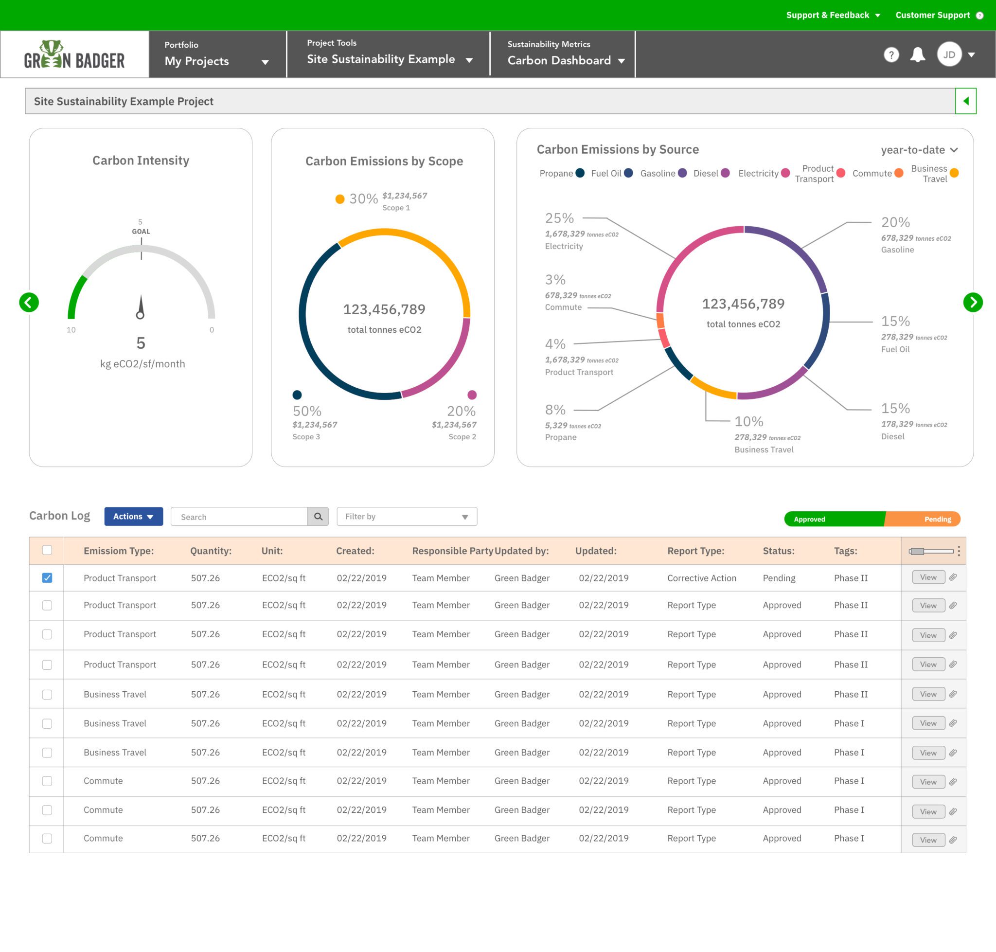 ESG Construction Reporting Software Platform | Green Badger