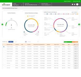 ESG Construction Reporting Software Platform | Green Badger