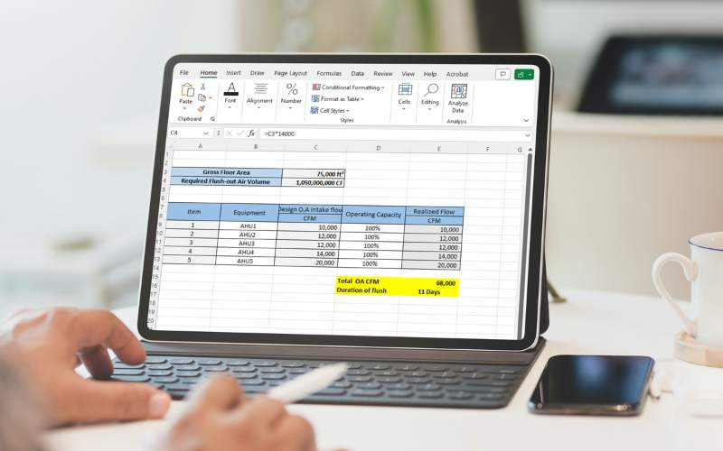 Flush Out Kit - Green Badger