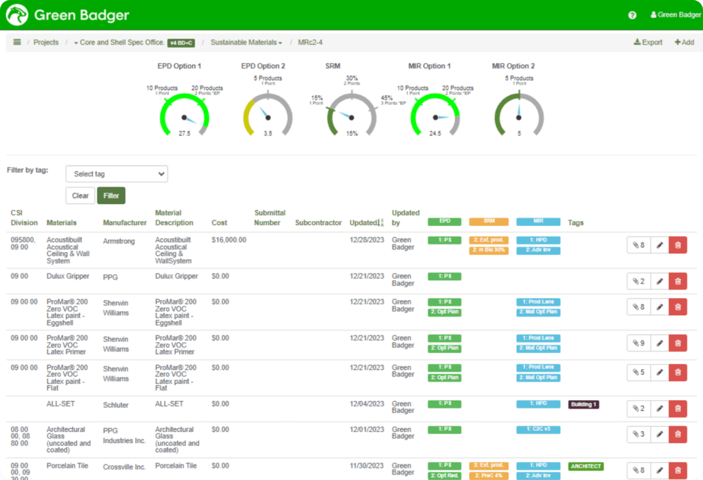 LEED Credit Documentation | Automate LEED Projects | GreenBadger