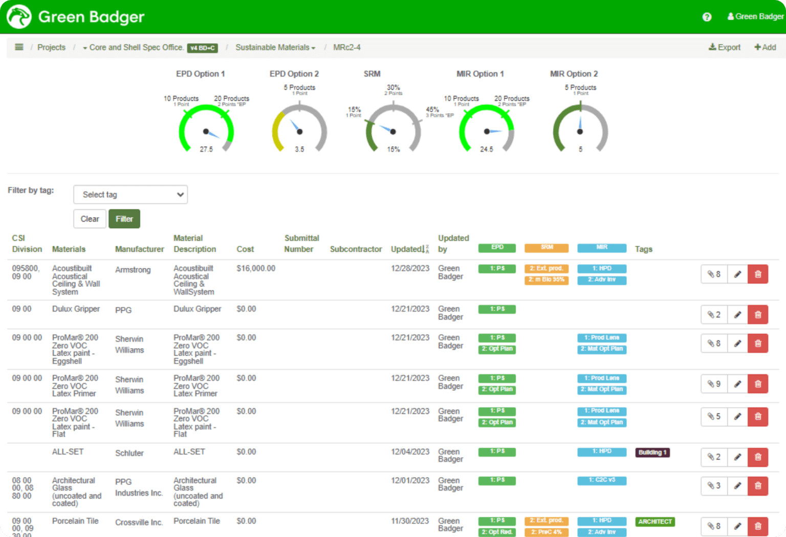 LEED Credit Documentation | Automate LEED Projects | GreenBadger