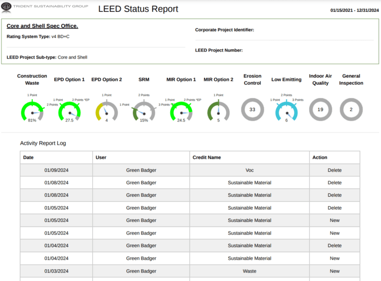Eliminate LEED Tracking & Method Spreadsheets | Green Badger